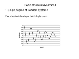 Basic dynamics of structures in Civil Engineering | PPT