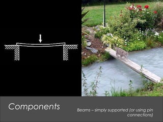 Basic structural theory 2.2 comp | PPT
