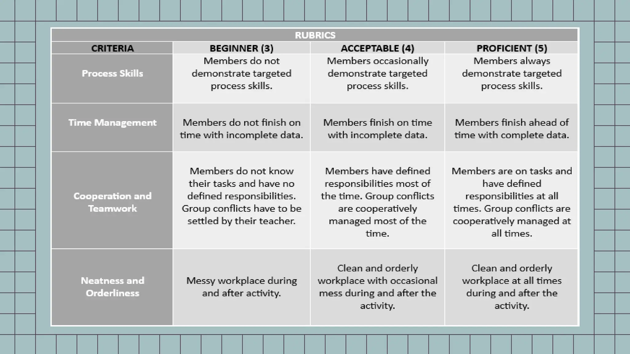 Grade 8 Lesson: Basic Structure of Atom.pptx
