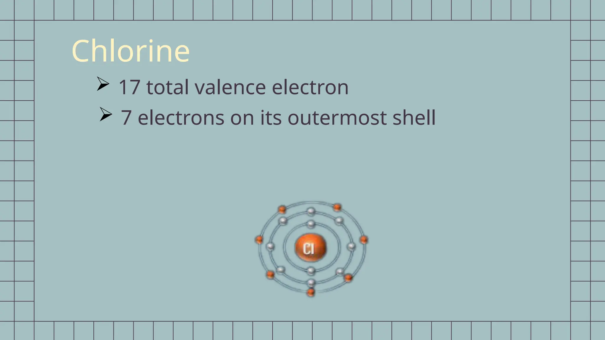 Grade 8 Lesson: Basic Structure of Atom.pptx