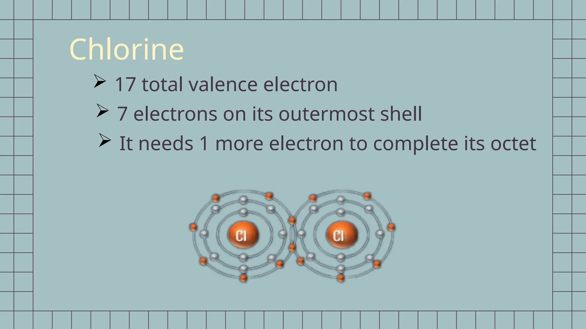 Grade 8 Lesson: Basic Structure of Atom.pptx