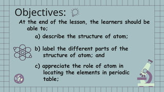 Grade 8 Lesson: Basic Structure of Atom.pptx