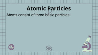 Grade 8 Lesson: Basic Structure of Atom.pptx