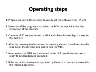 BASIC STRUCTURE OF COMPUTERS.pptx