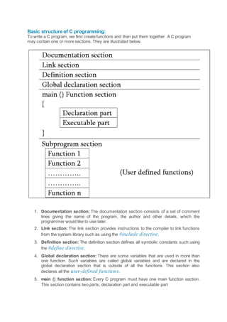 Basic structure of c programming | DOCX