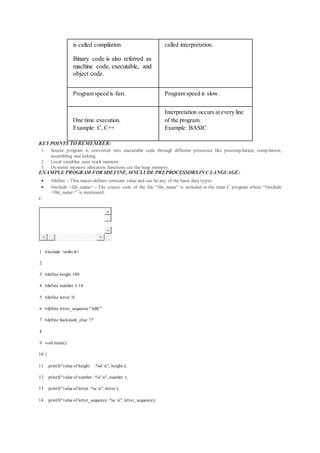 Basic structure of c programming | DOCX