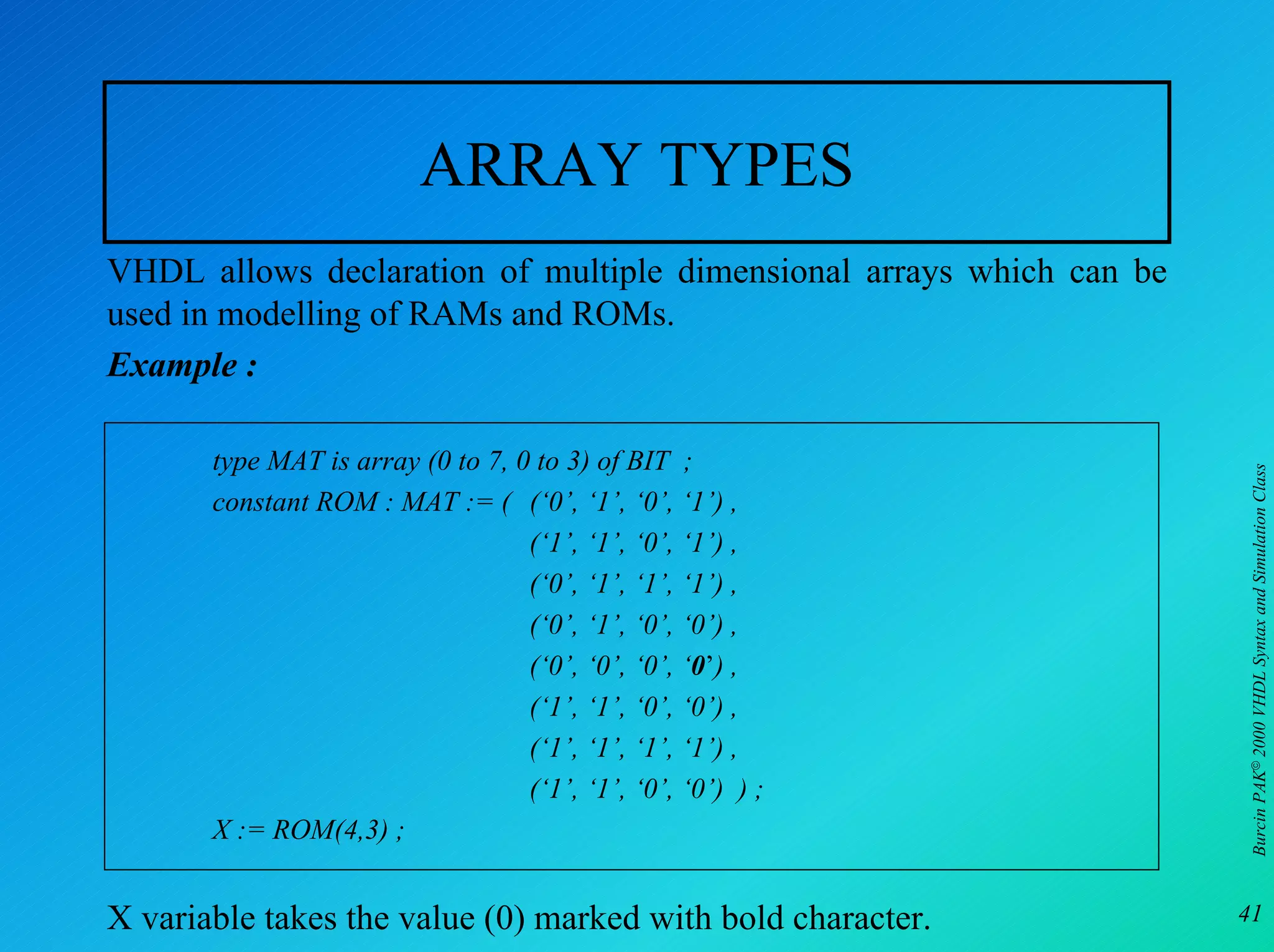 Basic structures in vhdl | PDF | Programming Languages | Computing