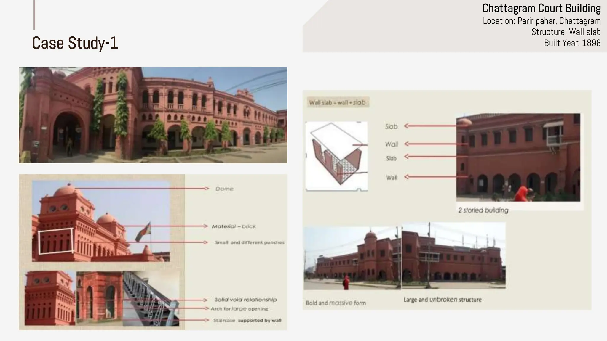 Basic of Structure System in Architecture-MaHi.pptx
