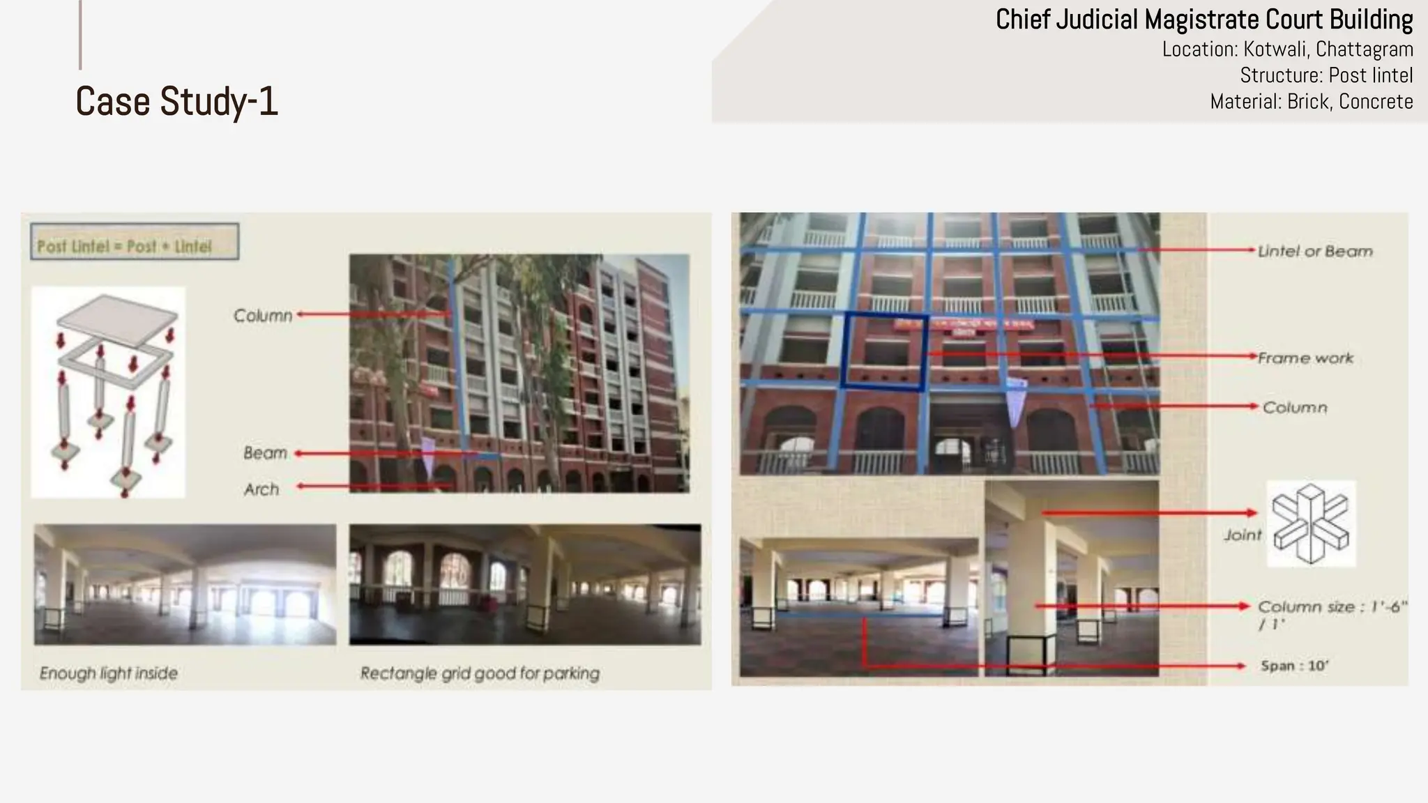 Basic of Structure System in Architecture-MaHi.pptx