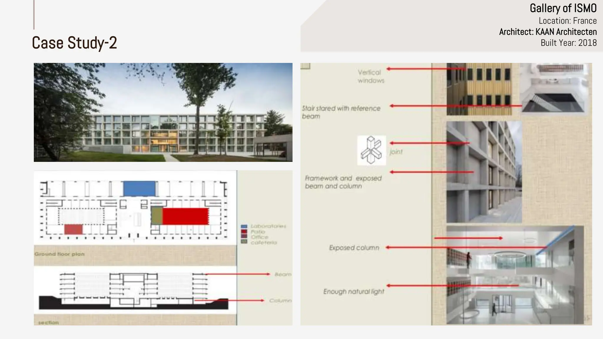 Basic of Structure System in Architecture-MaHi.pptx
