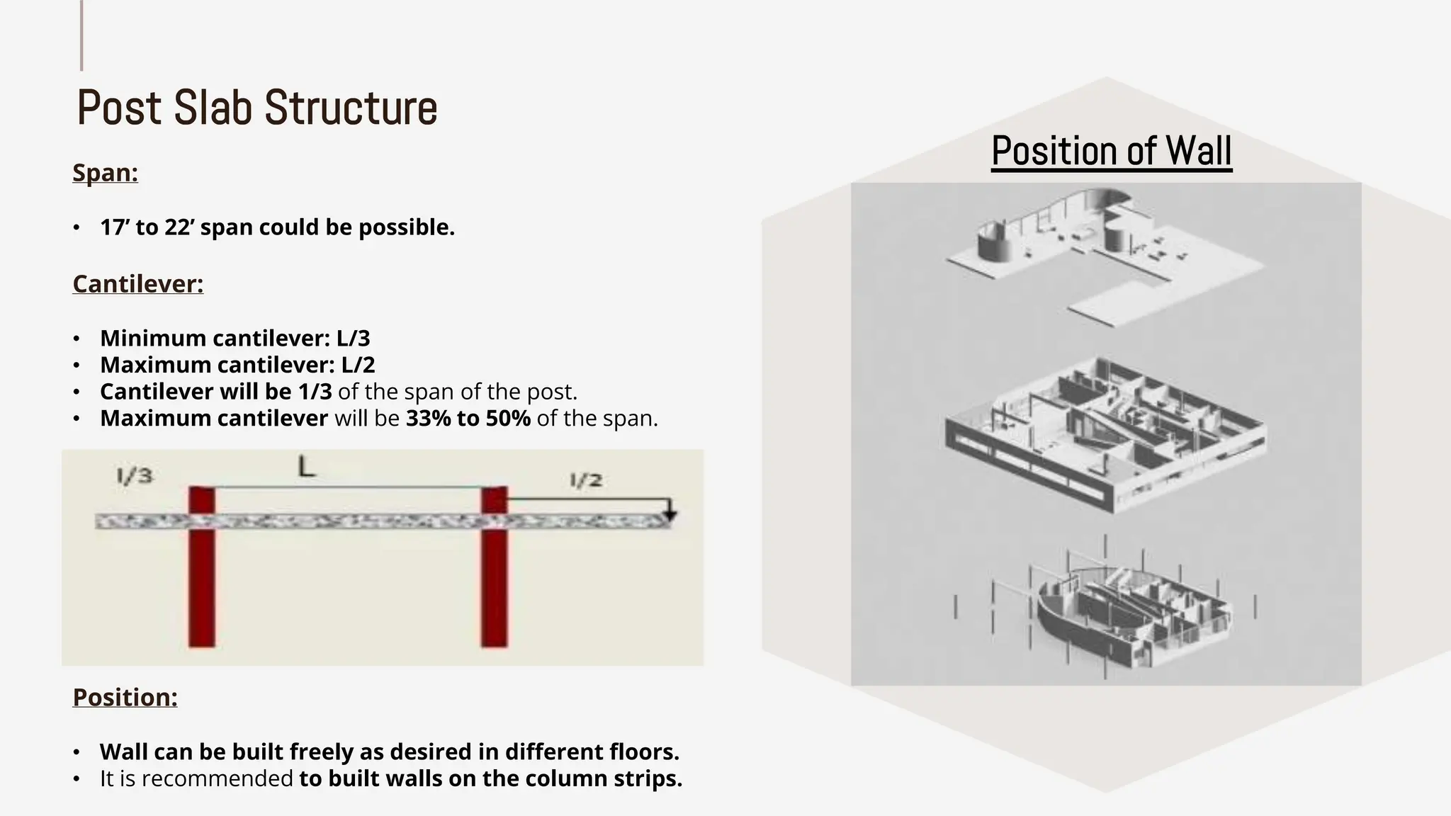 Basic of Structure System in Architecture-MaHi.pptx