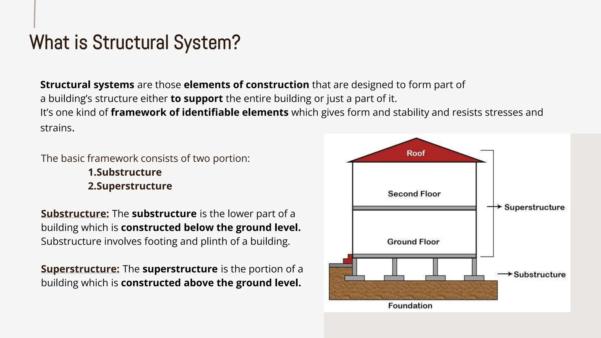 Basic of Structure System in Architecture-MaHi.pptx