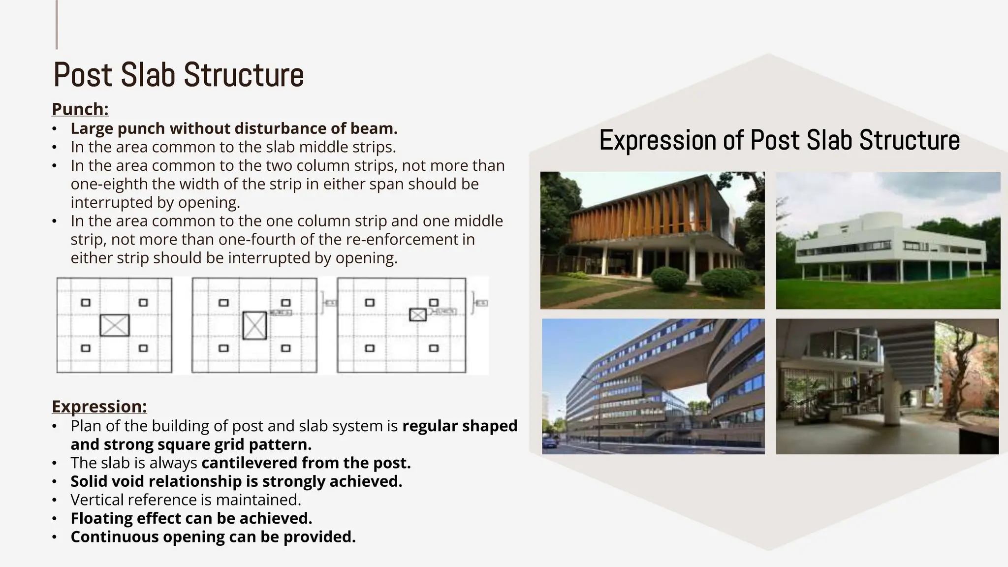 Basic of Structure System in Architecture-MaHi.pptx