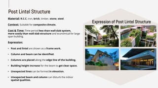 Basic of Structure System in Architecture-MaHi.pptx