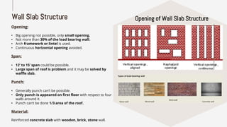 Basic of Structure System in Architecture-MaHi.pptx