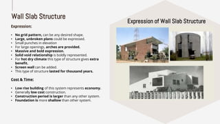 Basic of Structure System in Architecture-MaHi.pptx
