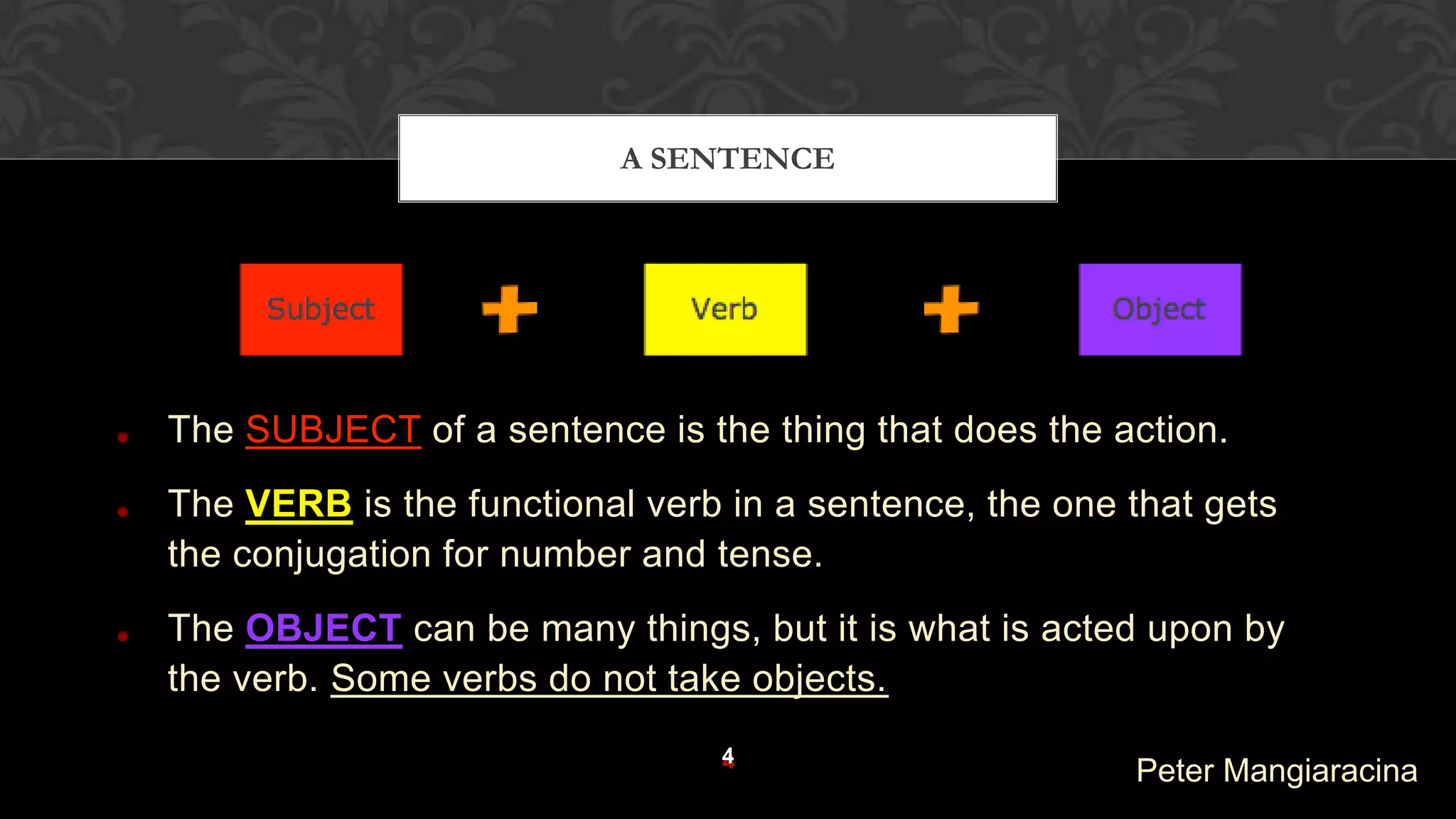 Basic English Structure | PPTX