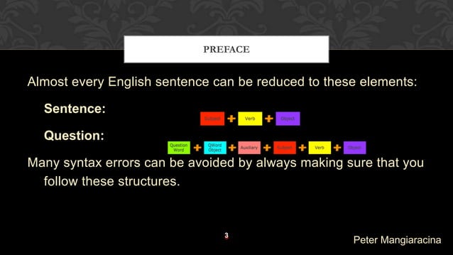 Basic English Structure | PPTX