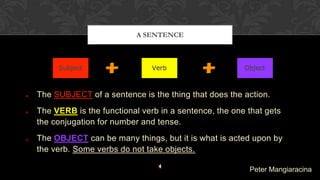 Basic English Structure | PPTX
