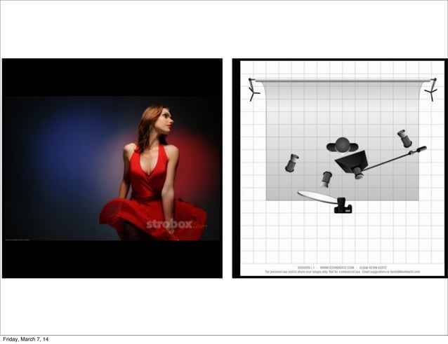 Basic studio lighting | PDF