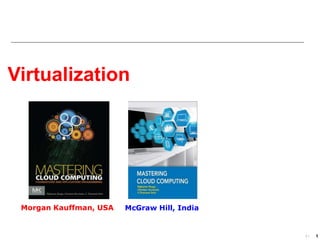 BASICS&TYPES-VIRTUALIZATION.pdf-CONCEPTS | PPT