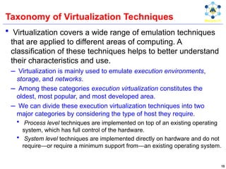 BASICS&TYPES-VIRTUALIZATION.pptx-HYPERVIOSR | PPTX