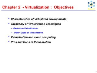 BASICS&TYPES-VIRTUALIZATION.pptx-HYPERVIOSR | PPT