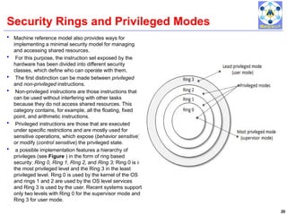 BASICS&TYPES-VIRTUALIZATION.pptx-HYPERVIOSR | PPTX