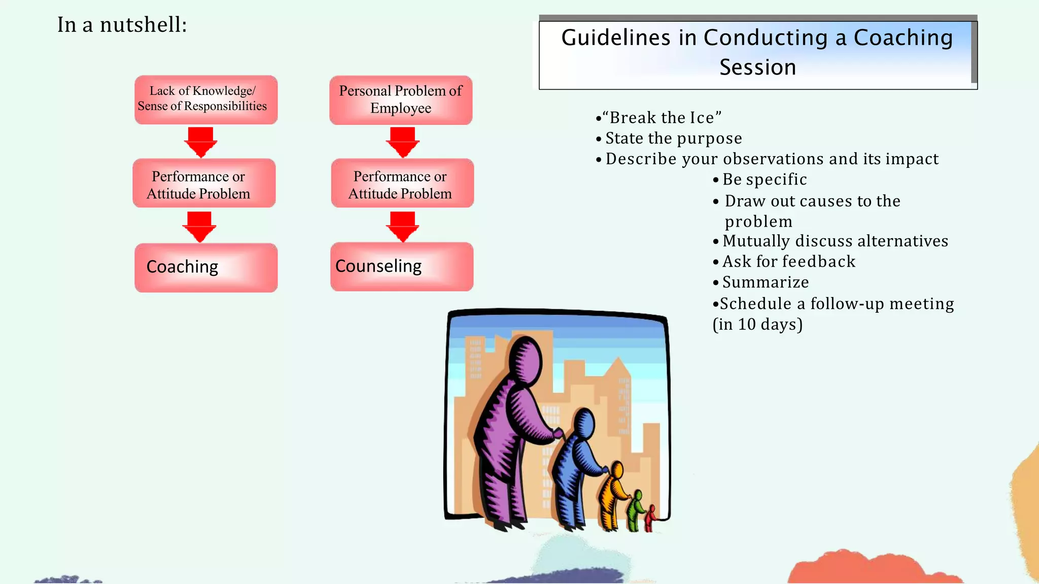 BASIC SUPERVISORY and LEADERSHIP TRAINING.pptx