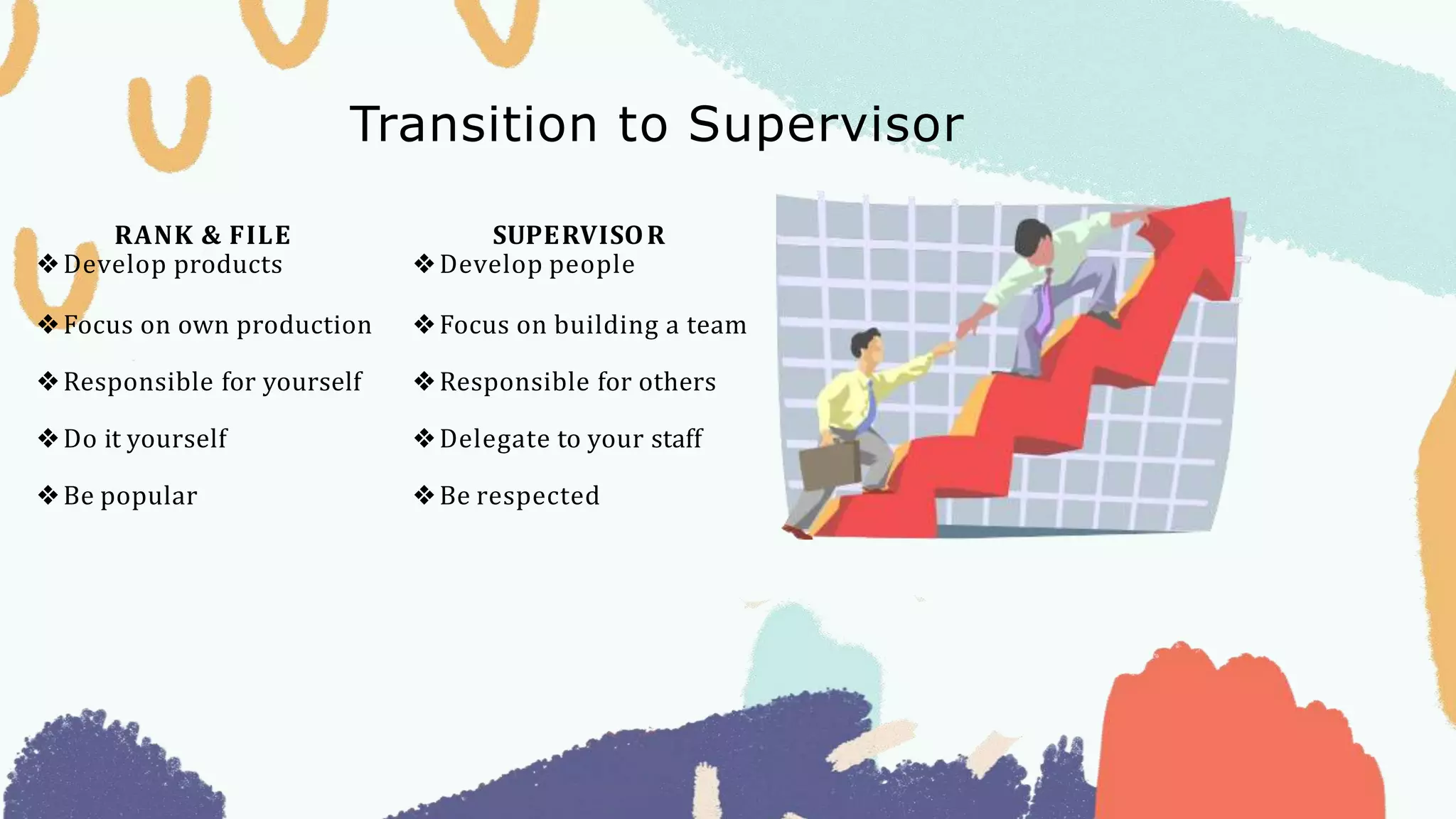 BASIC SUPERVISORY and LEADERSHIP TRAINING.pptx