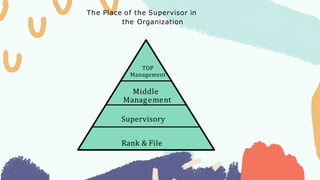 BASIC SUPERVISORY and LEADERSHIP TRAINING.pptx