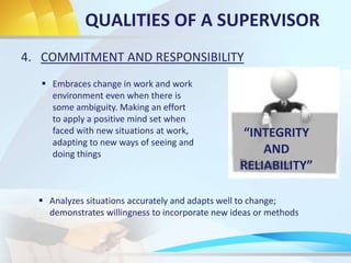 Basic_Supervisory_Skills.pptx