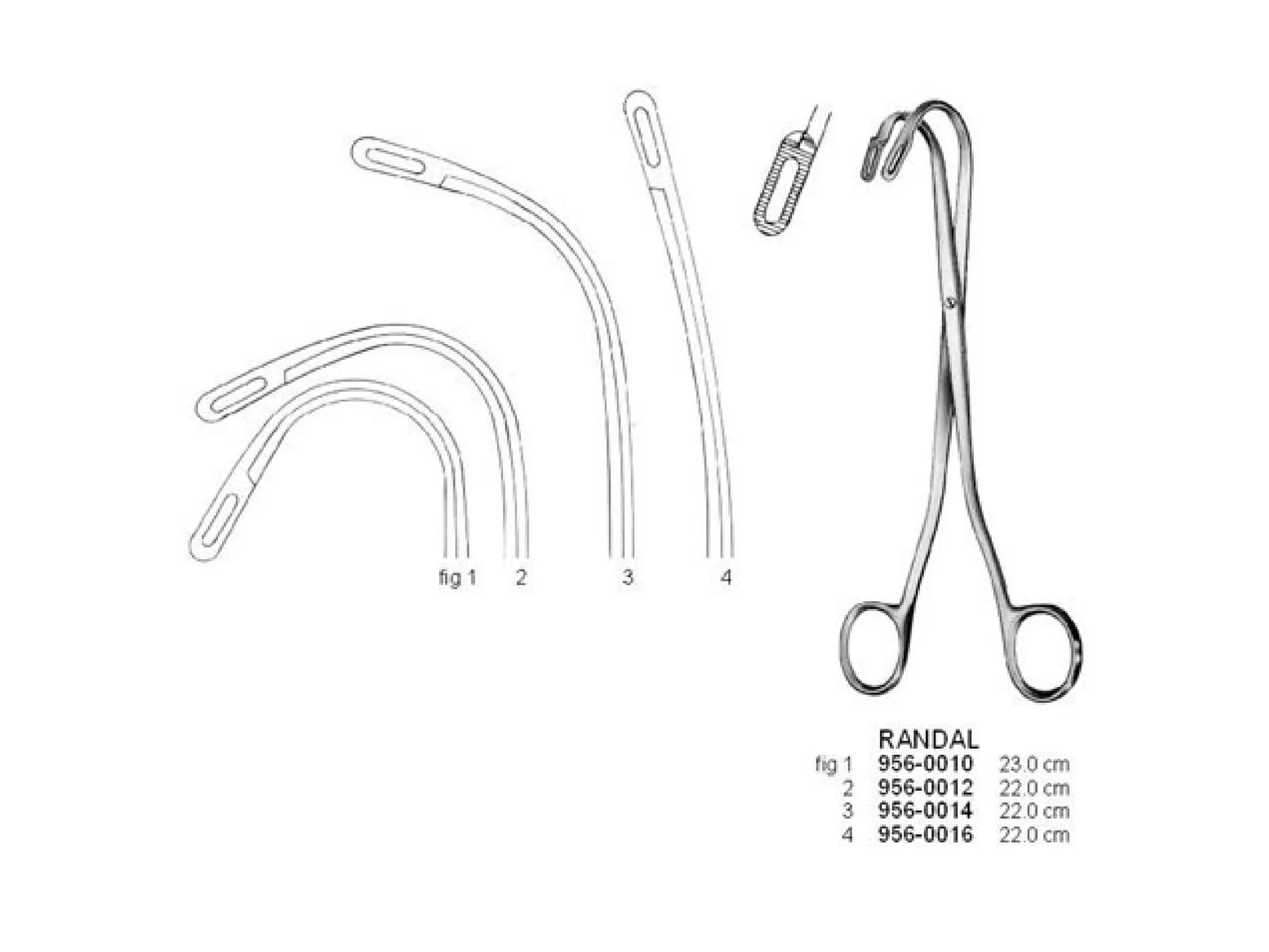 Basic surgical instruments | PPT