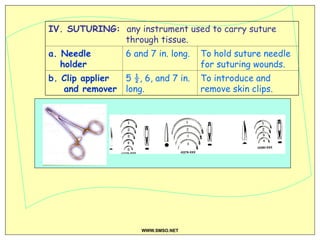 Basic Surgical Instruments srb surgery.ppt