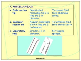 Basic Surgical Instruments srb surgery.ppt