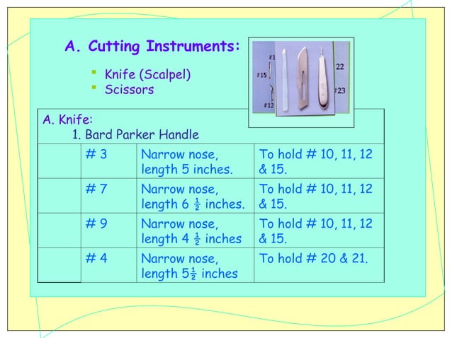 Basic Surgical Instruments srb surgery.ppt