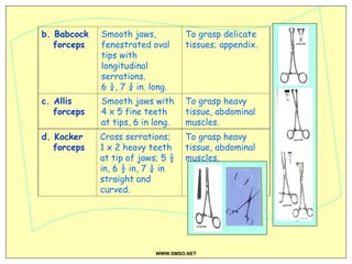 Basic Surgical Instruments srb surgery.ppt