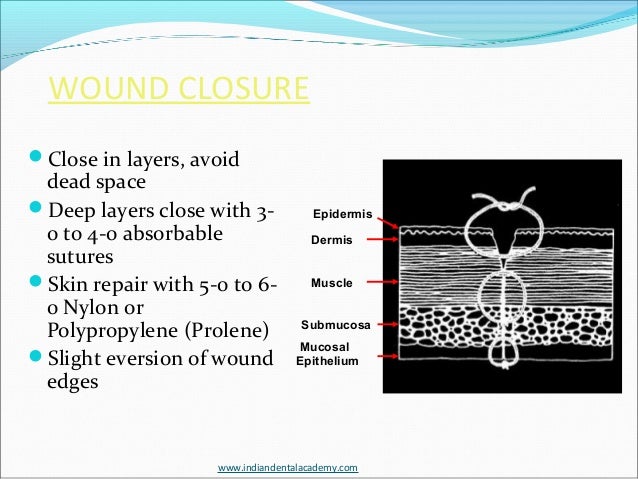 Basic surgical principles / dental courses