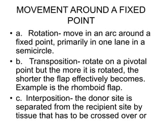 Basic surgical procedures | PPT