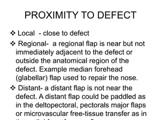 Basic surgical procedures | PPT