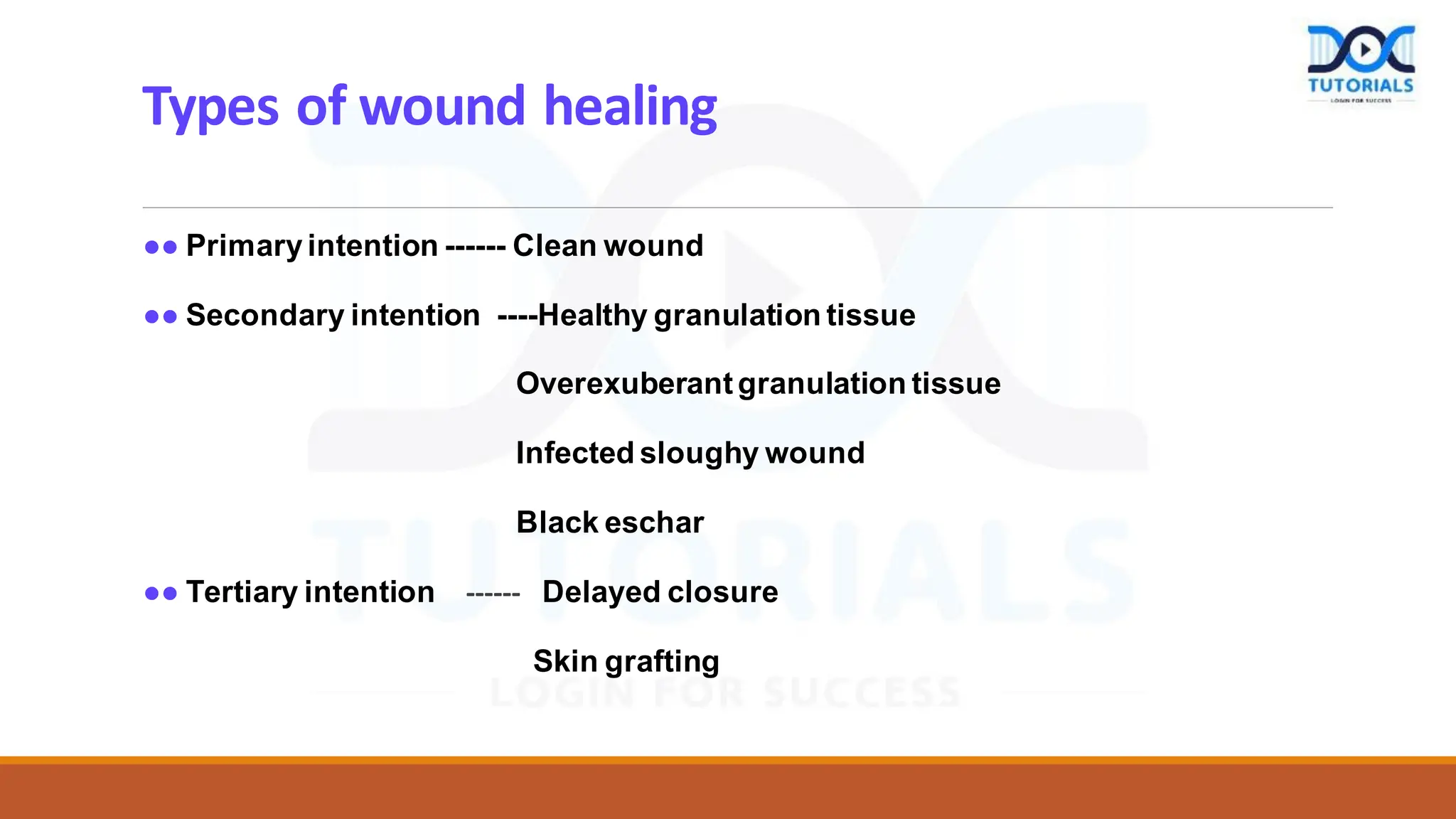 BASIC SURGICAL SKILL AND ANASTOMOSES (2).pdf