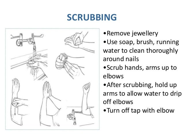 Basic surgical skills
