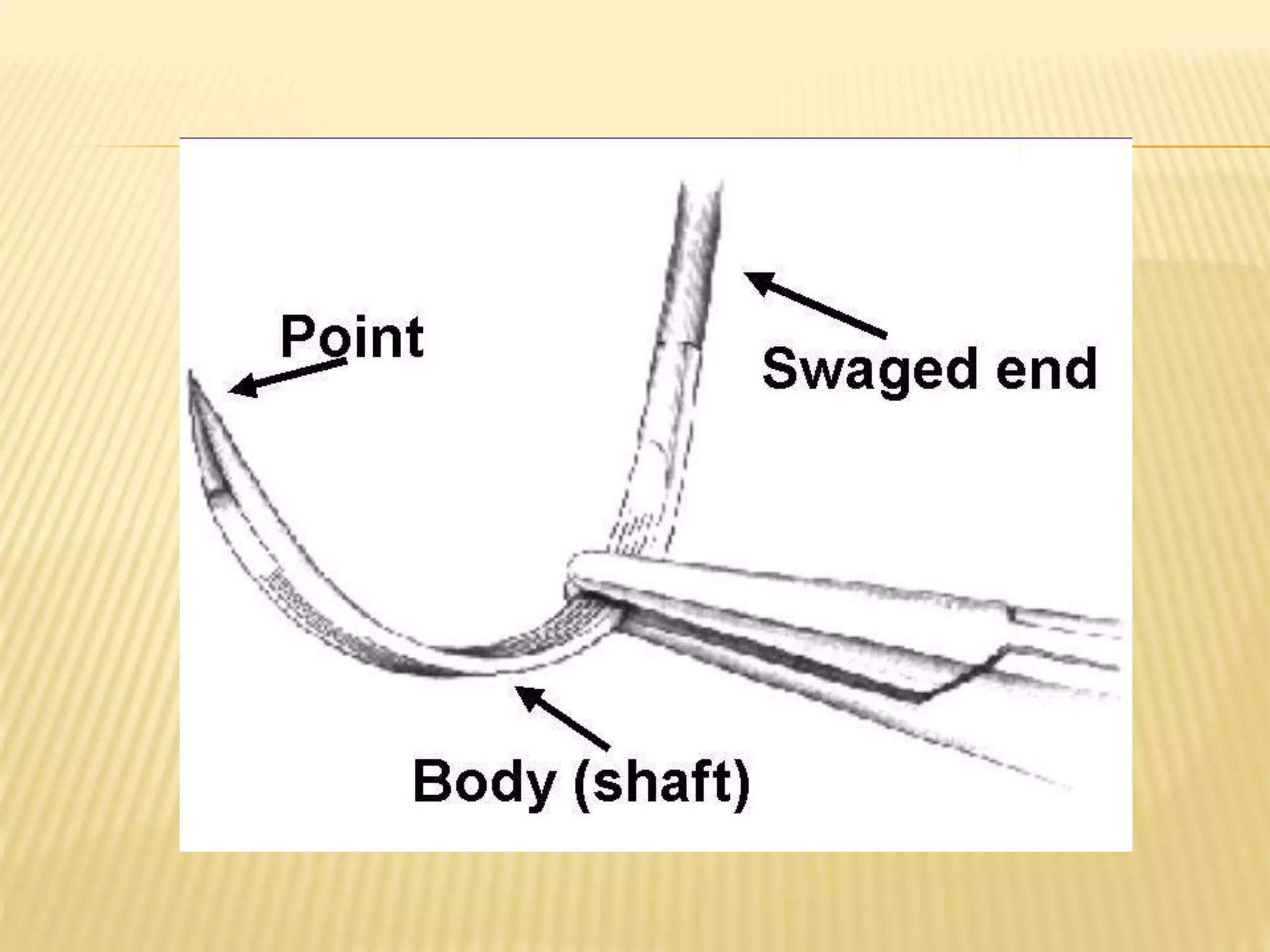 Basic surgical skills | PPTX