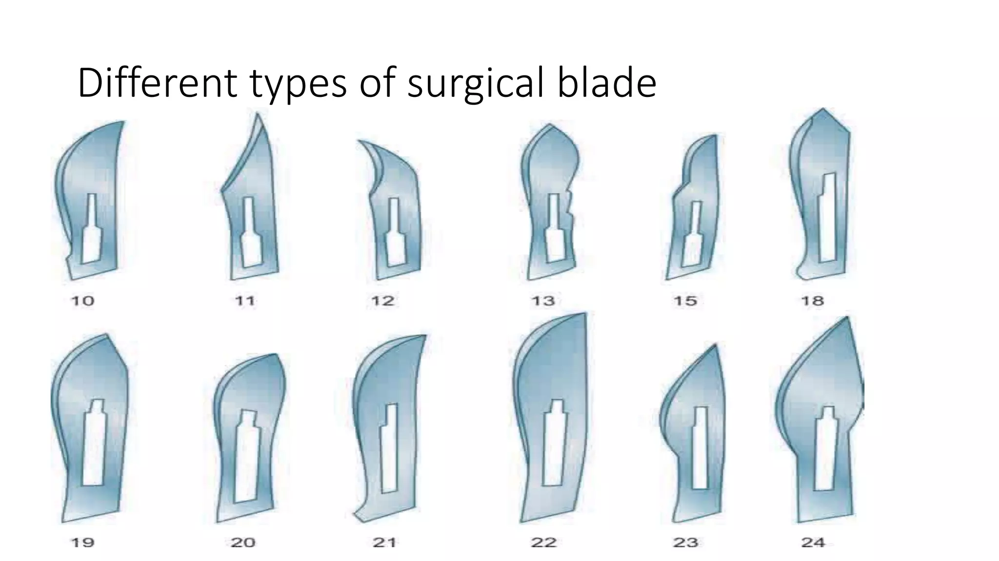 Basic surgical skills | PPTX
