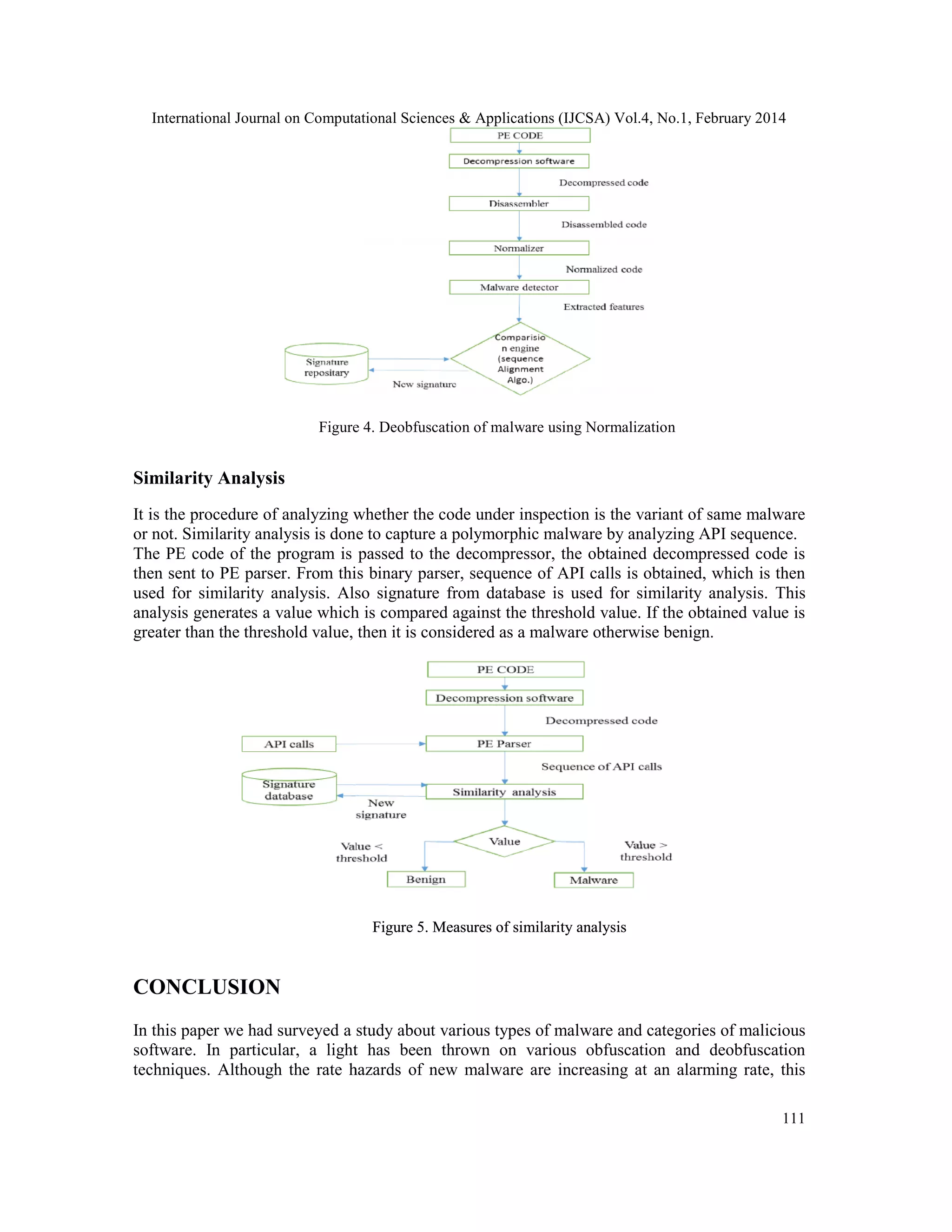 Basic Survey On Malware Analysis Tools And Techniques Pdf