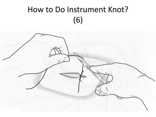 Basic Suturing Manual.ppt