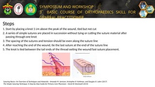 BASIC SUTURING TECHNIQUE.................. | PPTX