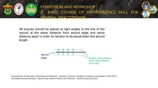 BASIC SUTURING TECHNIQUE.................. | PPTX