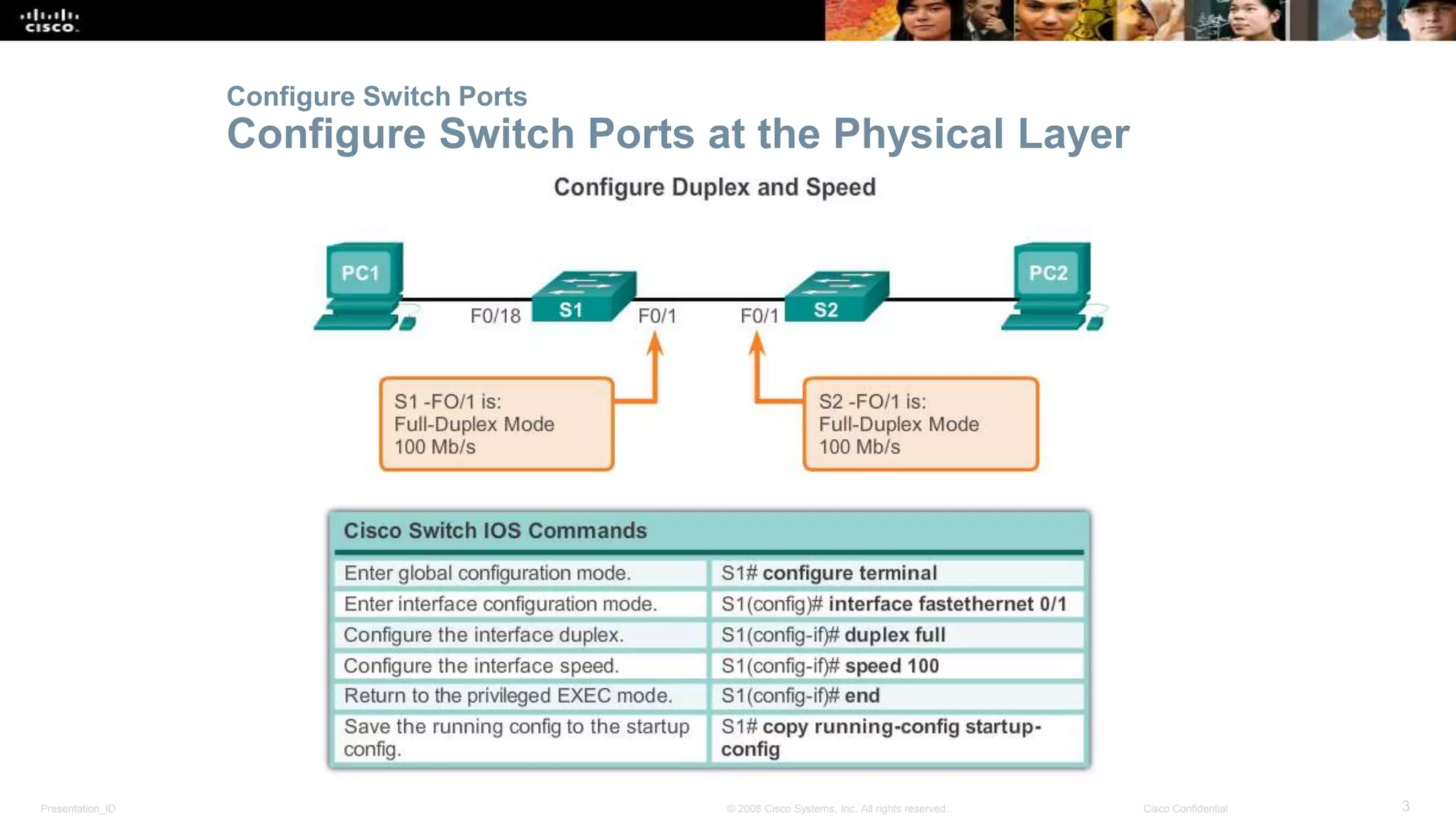 Basic Switch Configuration.pptx