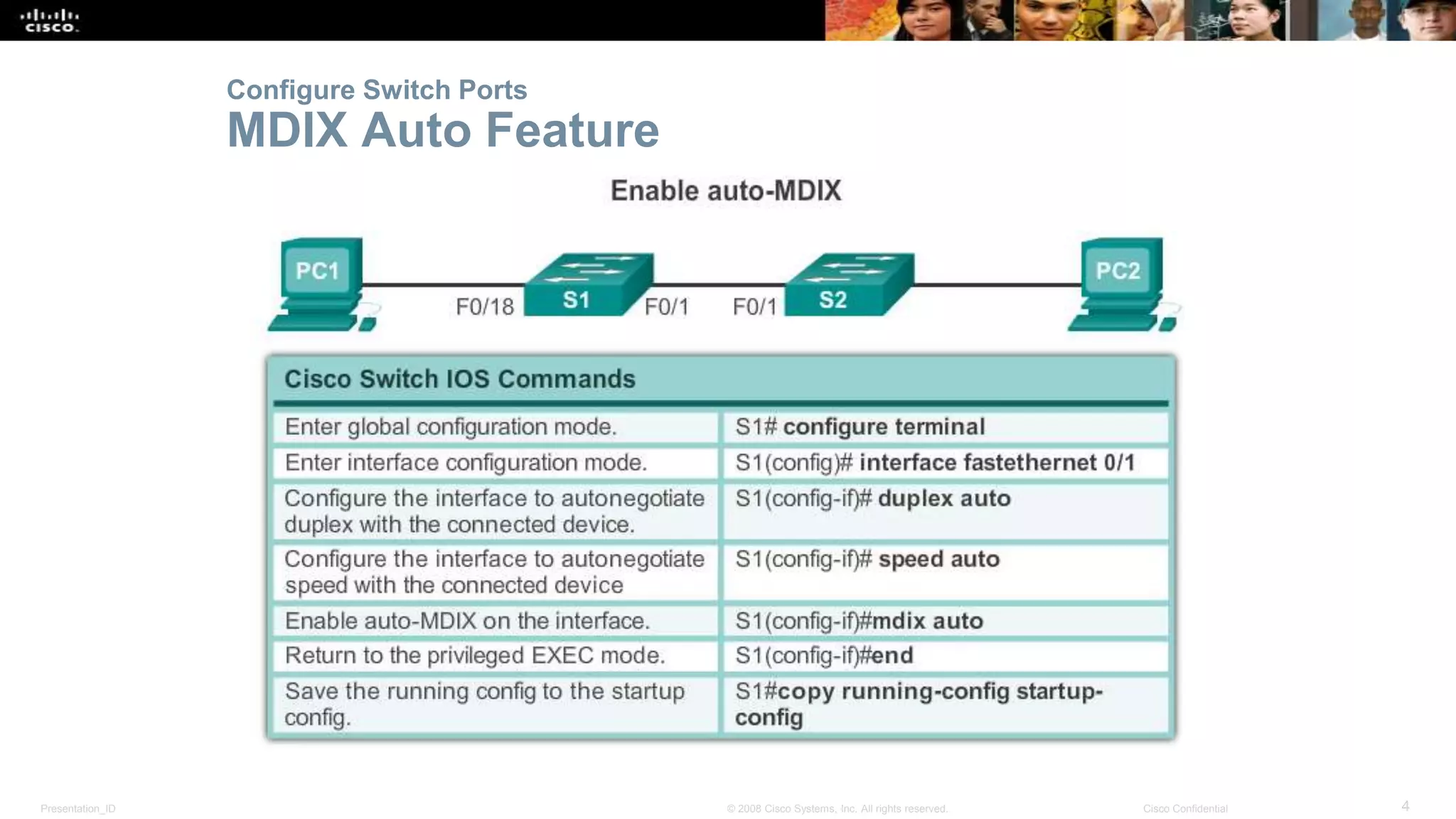 Basic Switch Configuration.pptx